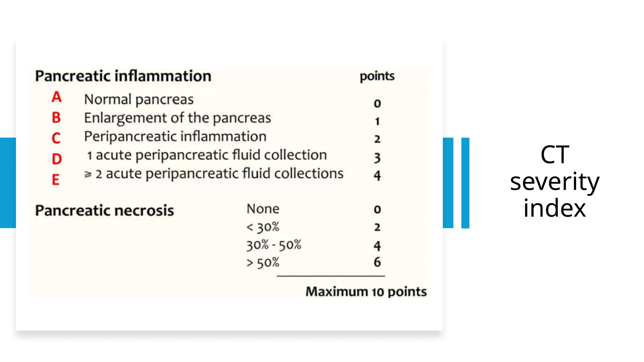 updated guidelies of acute pancreatitis .pptx