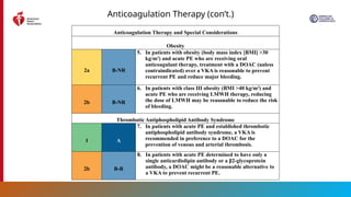 2026 AHA/ACC Guideline for Acute Pulmonary Embolism Management in ...