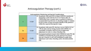2026 AHA/ACC Guideline for Acute Pulmonary Embolism Management in ...