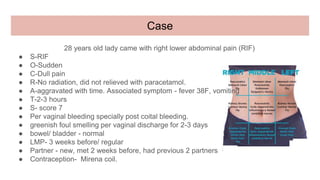 Acute Pelvic pain in Women.pptx