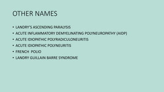 Acute peripheral neuropathy | PPTX