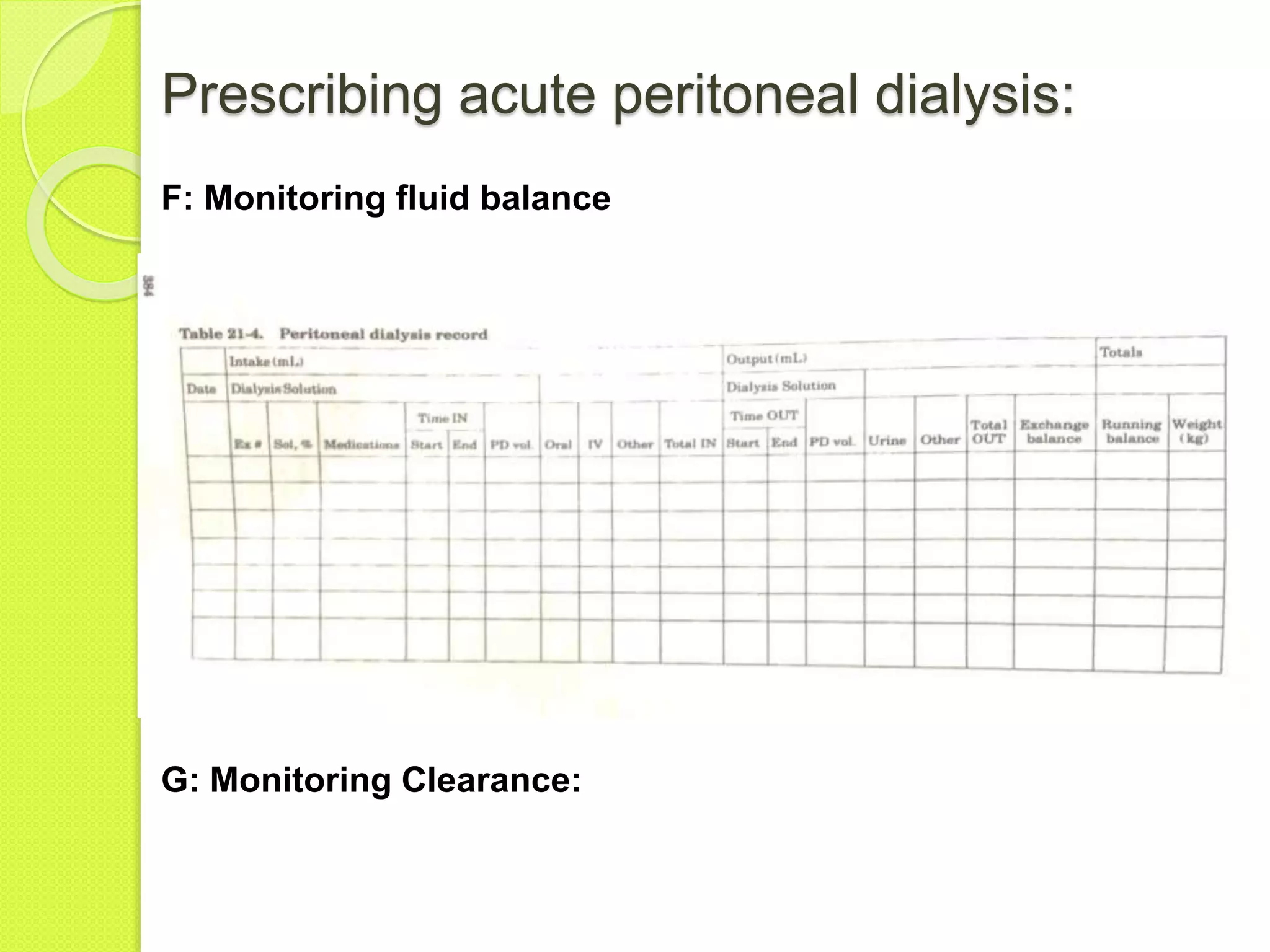 Acute peritoneal dialysis prescription | PPTX