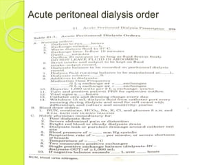 Acute peritoneal dialysis prescription | PPT
