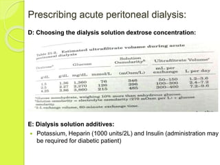 Acute peritoneal dialysis prescription | PPTX