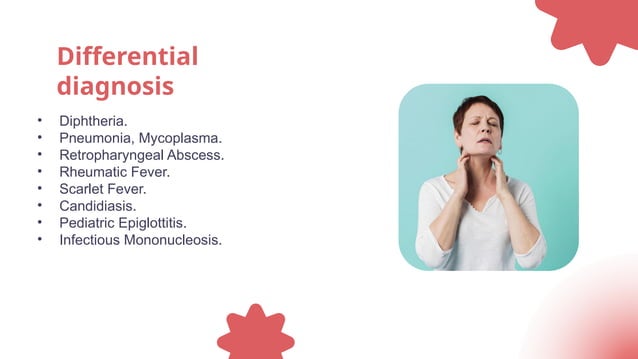 Acute pharyngitis (Ammar yaser) Gr4.pptx
