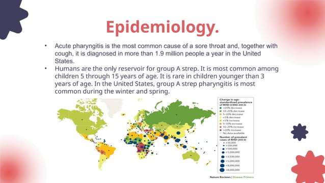 Acute pharyngitis (Ammar yaser) Gr4.pptx