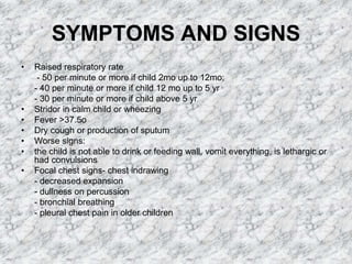 ACUTE PNEUMONIA IN CHILDREN .ppt