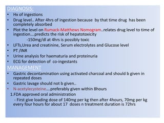 Acute poisoning | PPTX | Digestive Disorders | Diseases and Conditions