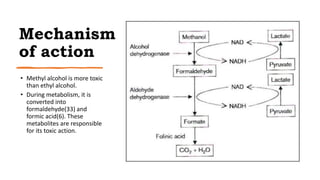acute posioning of methyl alcohol.pptx