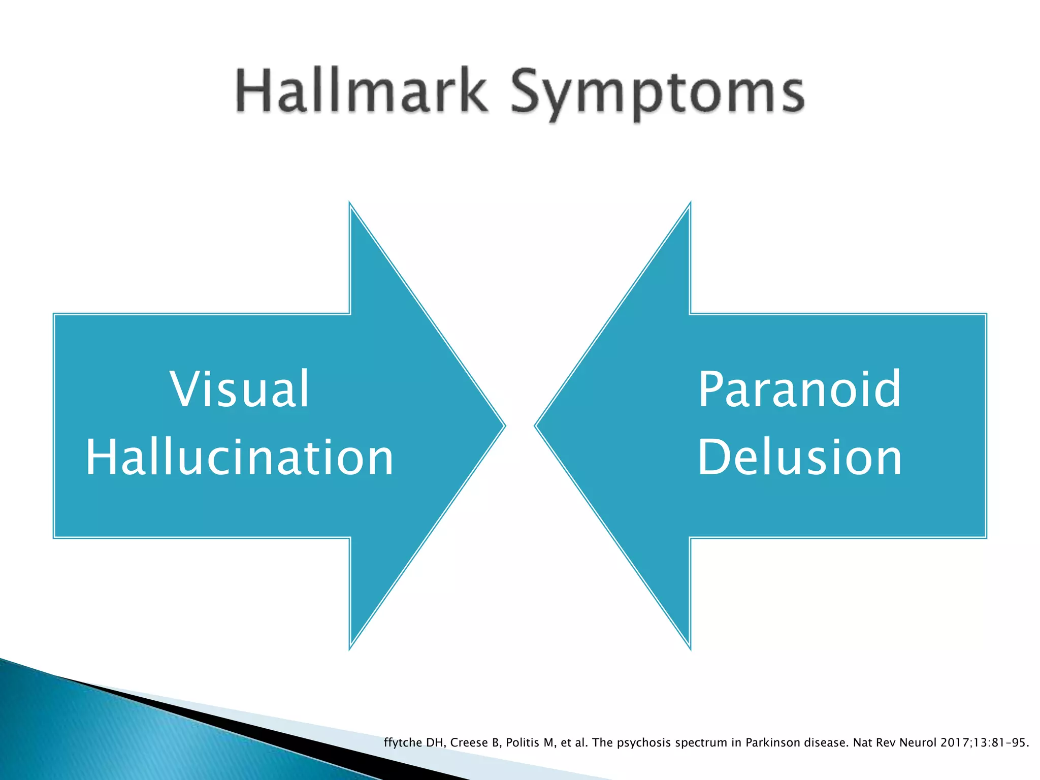 Acute Psychosis in Parkinson’s Disease | PPTX