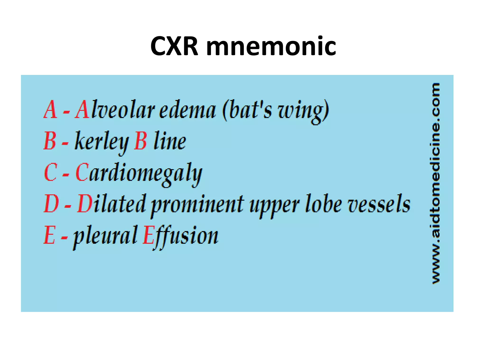 Acute pulmonary edema | PPTX