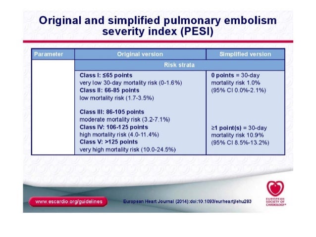 Acute pulmonary embolism