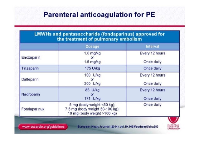Acute pulmonary embolism