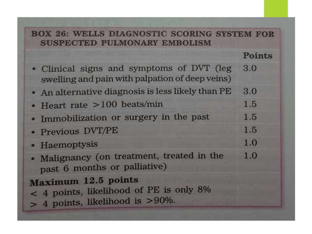 Acute pulmonary embolism and its management. | PPTX