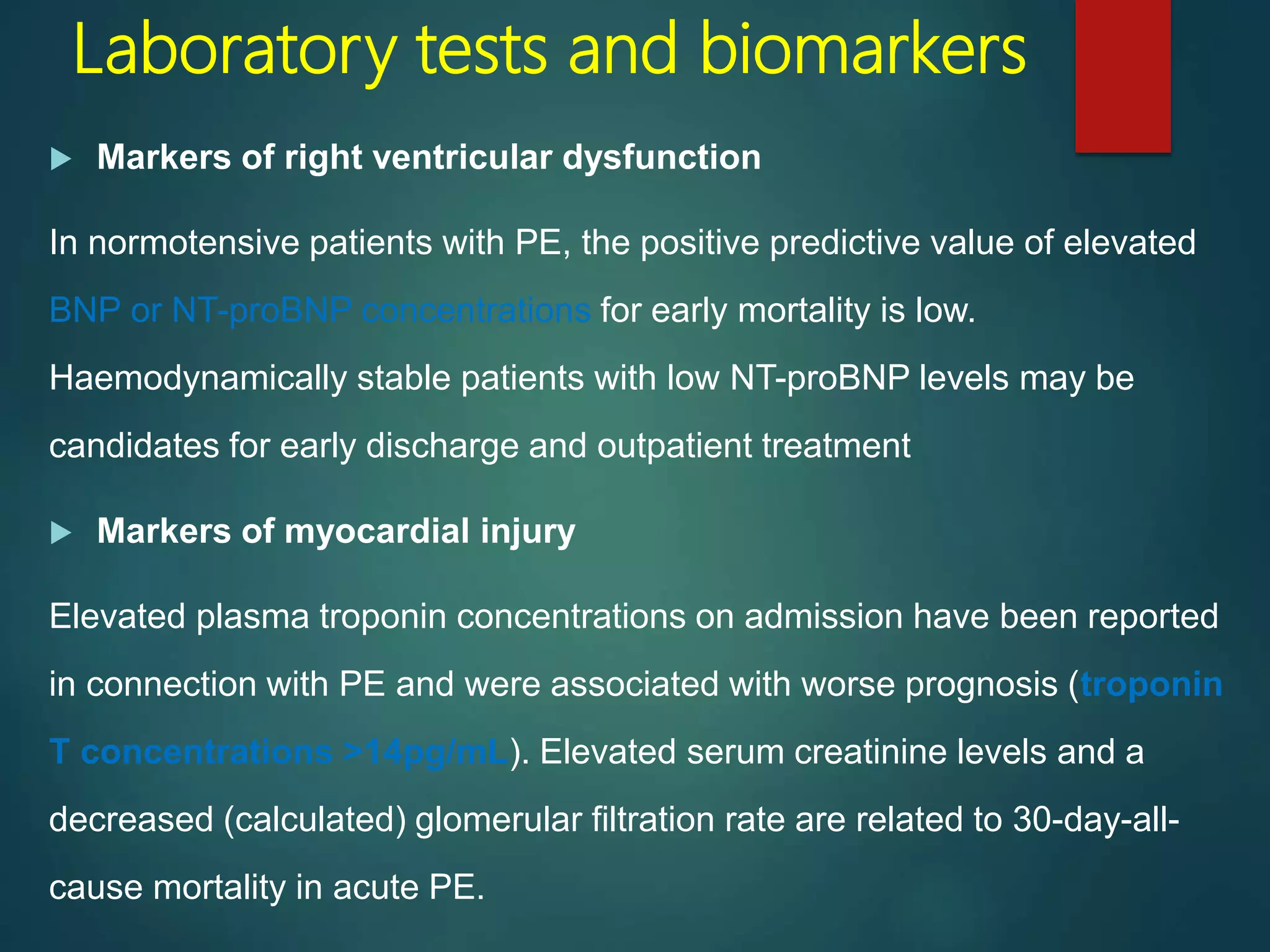 Acute Pulmonary Embolism: Introduction, Clinical presentation ...