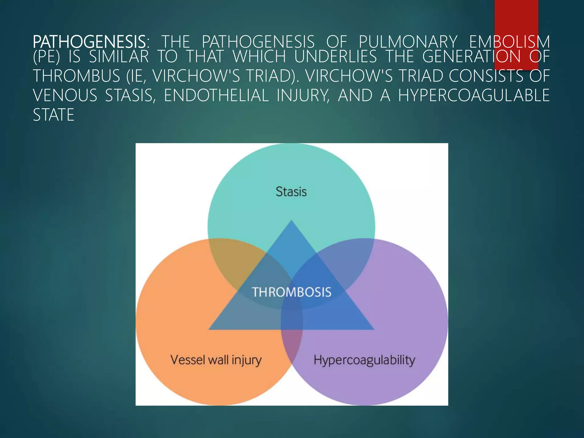 Acute Pulmonary Embolism: Introduction, Clinical presentation ...