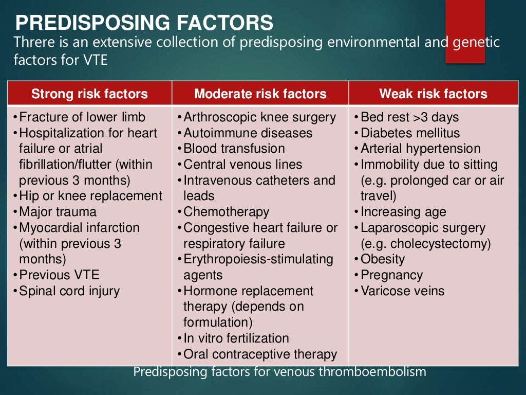 Acute Pulmonary Embolism: Introduction, Clinical presentation, Classi…