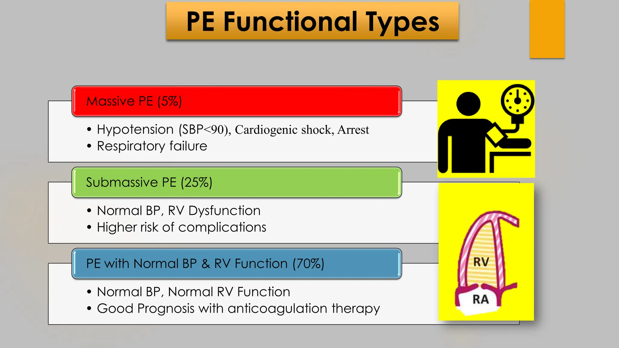 ABDULRAHMAN AL RAFIQ UPDATED MANAGEMENT OF ACUTE PULMONARY EMBOLISM .pdf