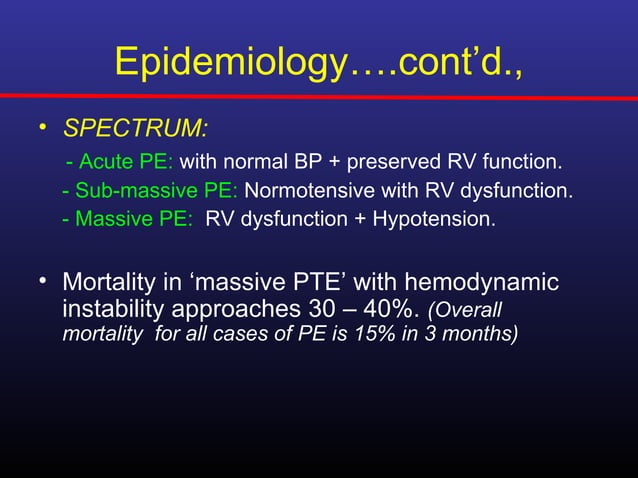 Acute pulmonary thromboembolism | PPT