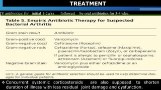 Acute pyogenic arthritis by dr ashutosh | PPTX