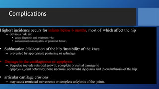 Acute pyogenic arthritis by dr ashutosh | PPTX
