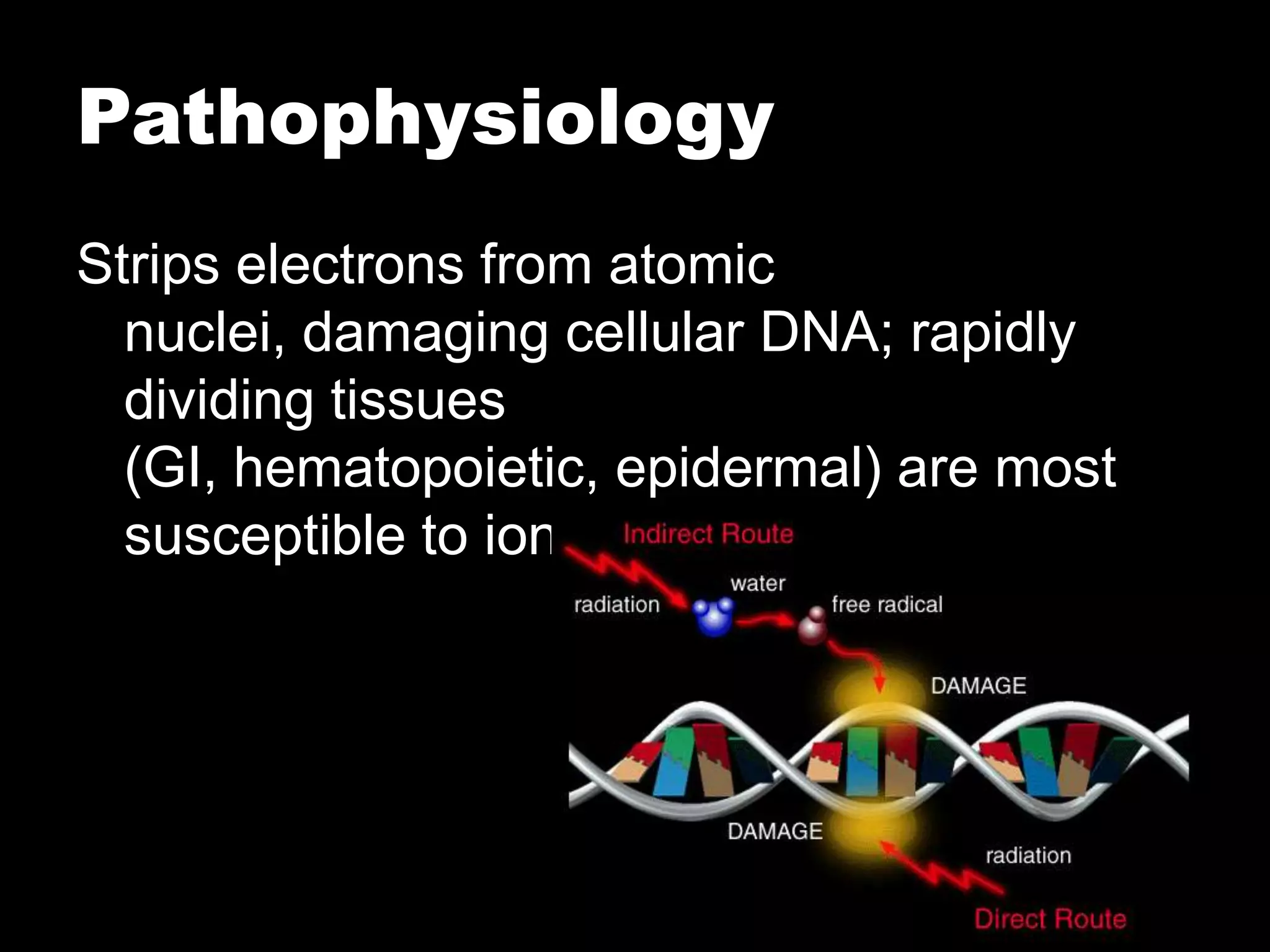 Acute Radiation Syndrome | PPTX