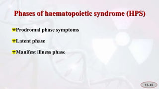 Acute radiation syndrome | PPTX