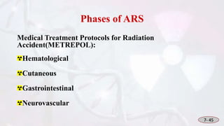 Acute radiation syndrome | PPTX