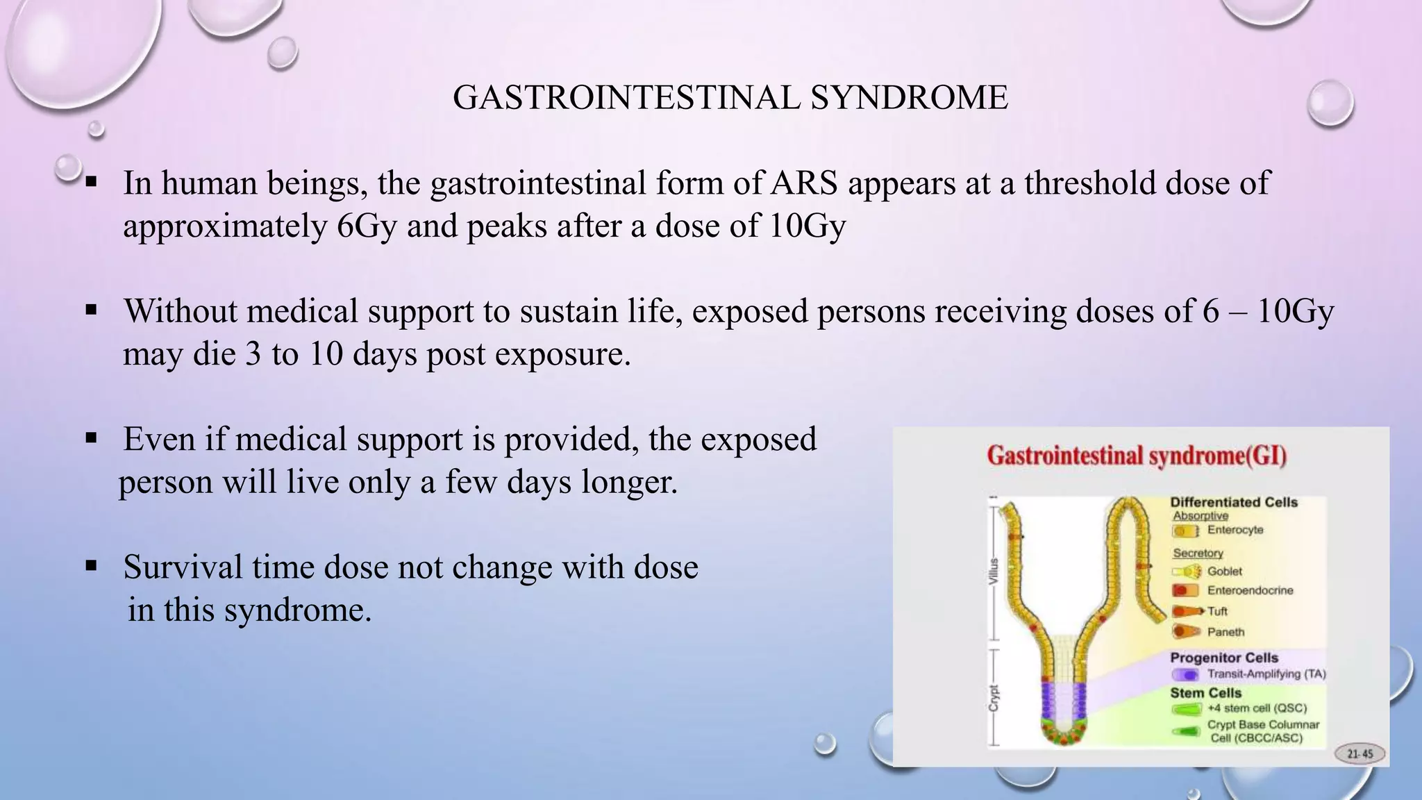 ACUTE RADIATION SYNDROME.pptx
