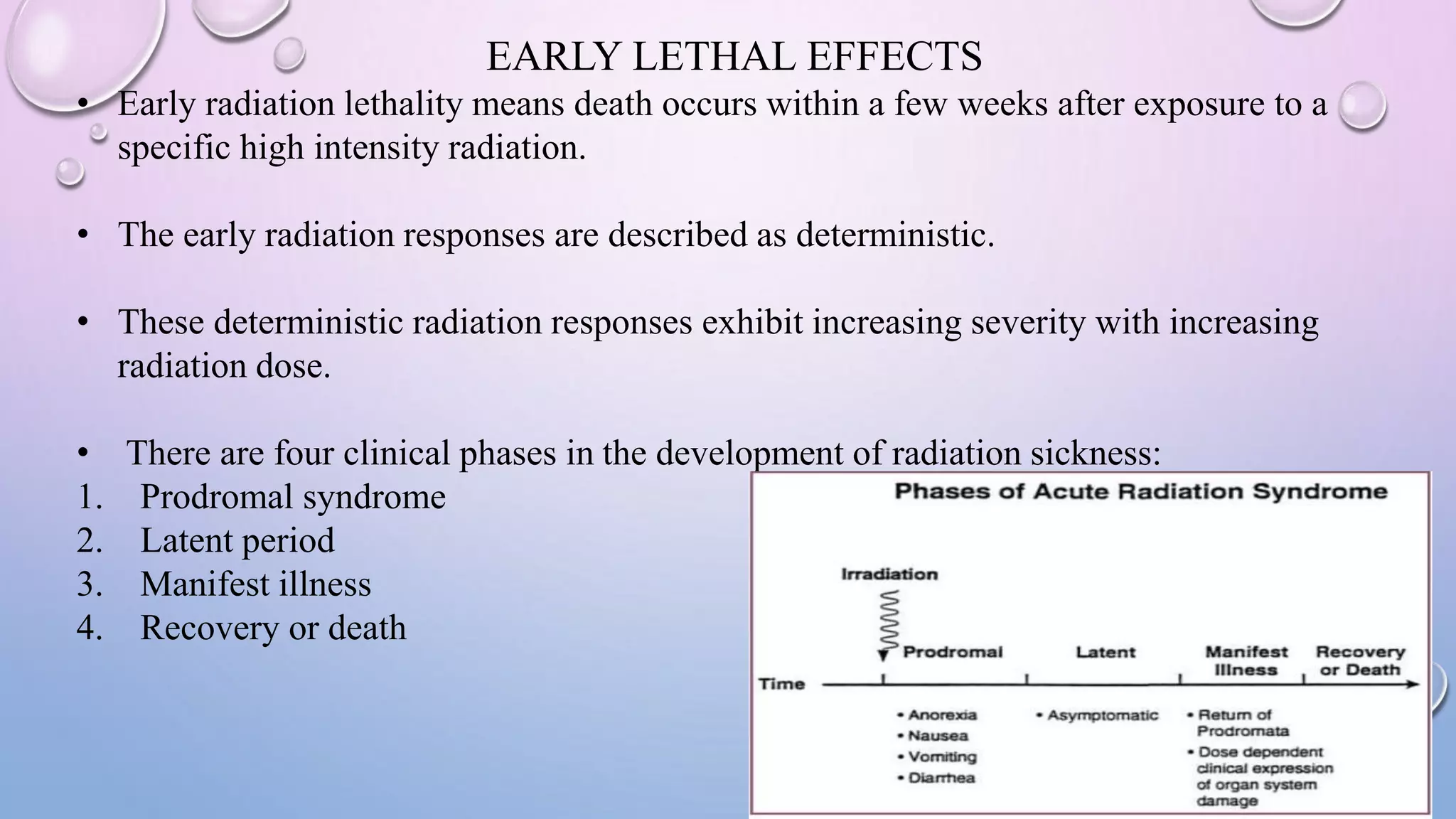 ACUTE RADIATION SYNDROME.pptx