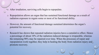 ACUTE RADIATION SYNDROME.pptx
