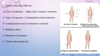 ACUTE RADIATION SYNDROME.pptx