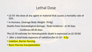 ACUTE RADIATION SYNDROME AND ITS TYPES, CLASSIFICATION | PPTX