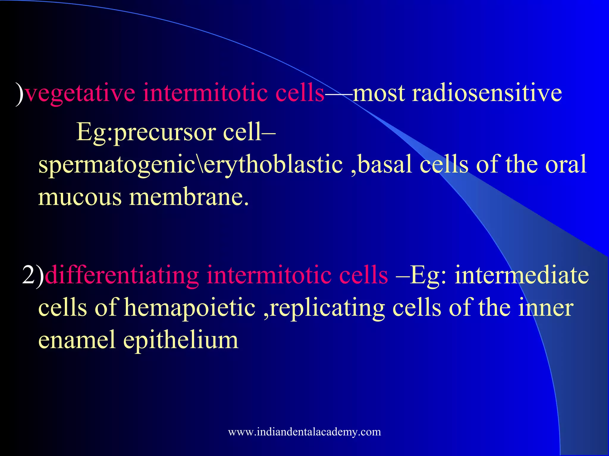 Radiation hazards and infection control in orthodontics / fixed ...
