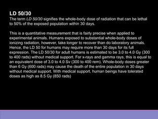 Acute radiation syndrome | PPTX
