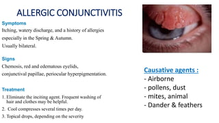 Approach to Acute Red Eye and its DDX.pptx