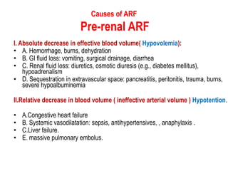 medicine.Acute renal failure.(dr.kawa) | PPTX