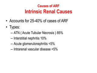 medicine.Acute renal failure.(dr.kawa) | PPT