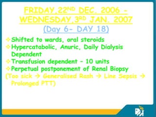 Acute renal failure | PPT