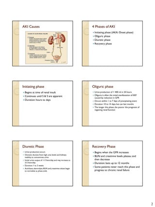Acute renal failure | PDF