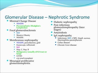 Acute and Chronic Renal Failure - A Review | PPT