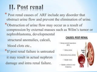 Acute Renal Failure.pdf
