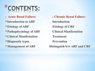 Acute Renal Failure.pdf