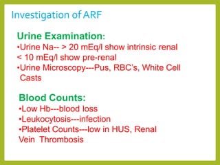 acuterenalfailure-.pptx