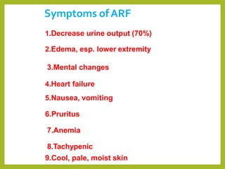 acuterenalfailure-.pptx | Blood Disorders | Diseases and Conditions