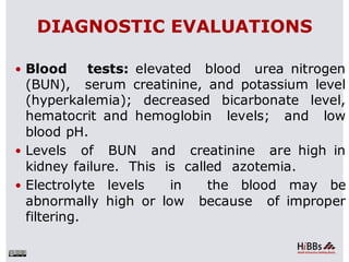 Acute renal failure and chronic renal failure | PDF