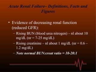 Acute renal failure | PPT