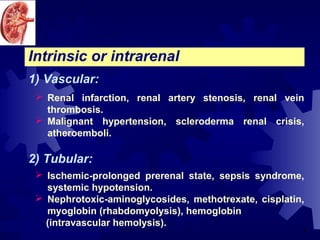 Acute renal failure in icu ..... | PPT