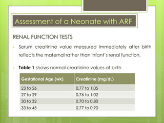 Acute Renal Failure in Neonates | PPTX