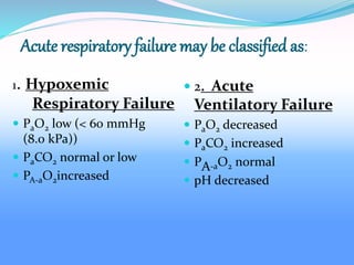Acute respiratory failure ppt | PPTX